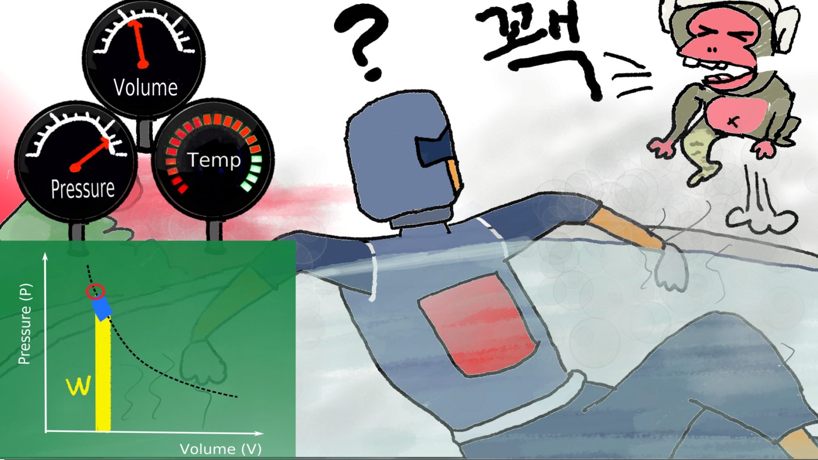 Skyko’s work about semiconductor comics and animation videos-반도체 만화 비디오